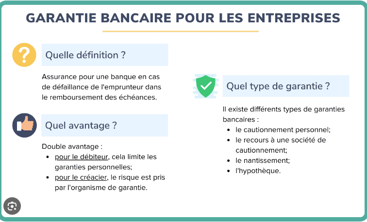 Comment Se Porte La Caution D’Un Prêt Professionnel – BSBF